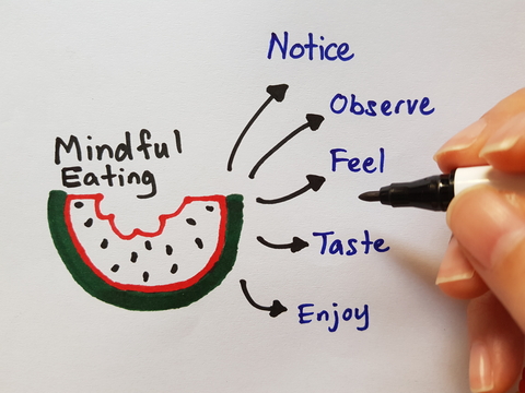 Stop Eating when You Feel Full | Visit SW Omaha Papillion MRC
