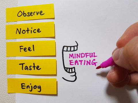 Mindful Eating Requires You to Focus on the Food | Visit MRC