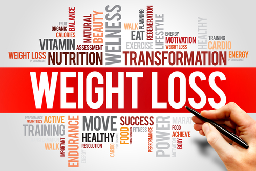 Weight Loss is a Gradual Process for Long Term Success