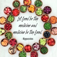 Weight Loss Center | Weight Loss Programs | Metabolic Research Center