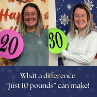 Weight Loss Center | Weight Loss Programs | Metabolic Research Center