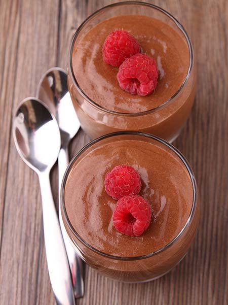 Chocolate Mocha Madness